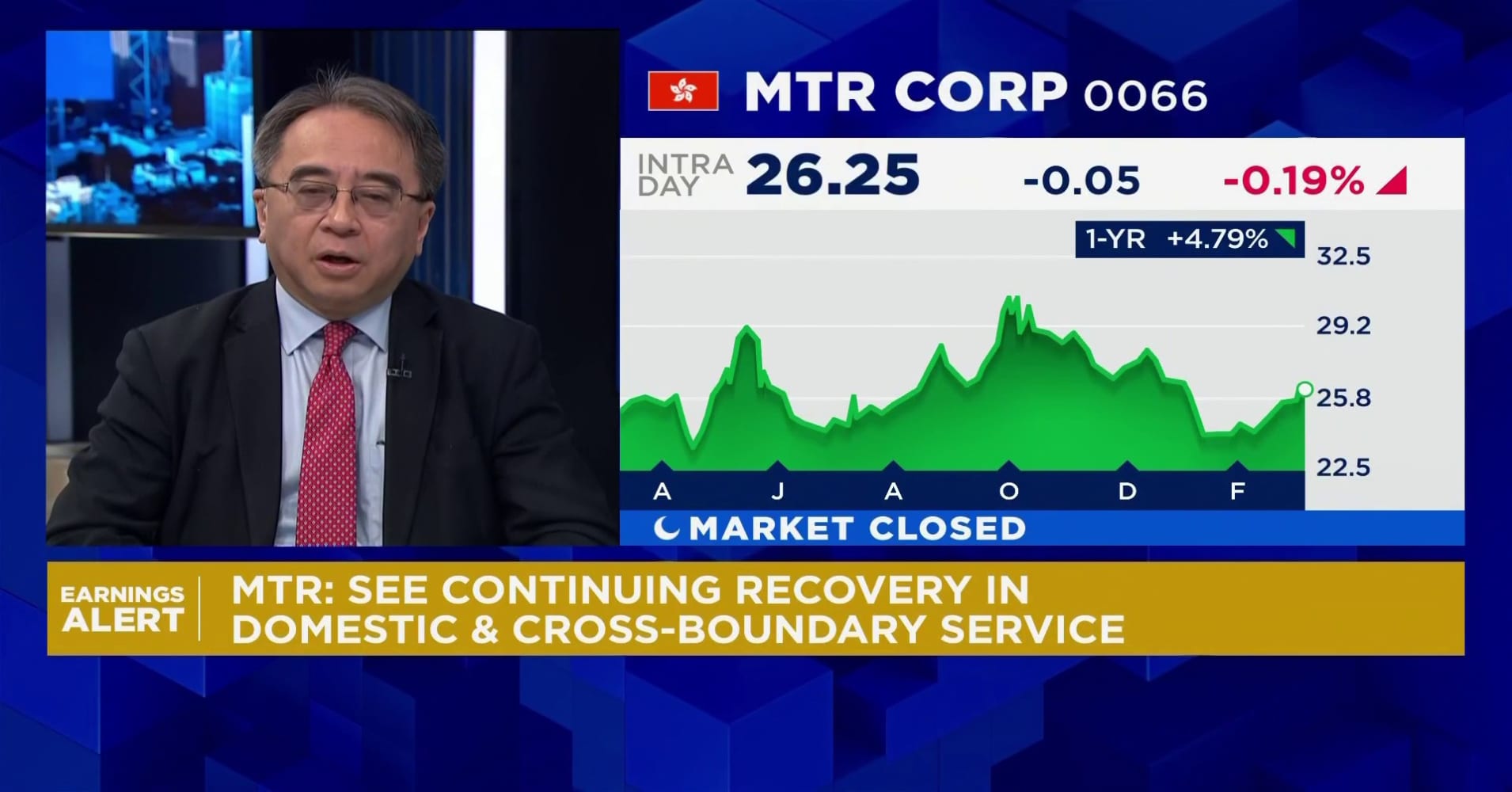 MTR CEO talks about adapting to Hong Kong's 'new normal'