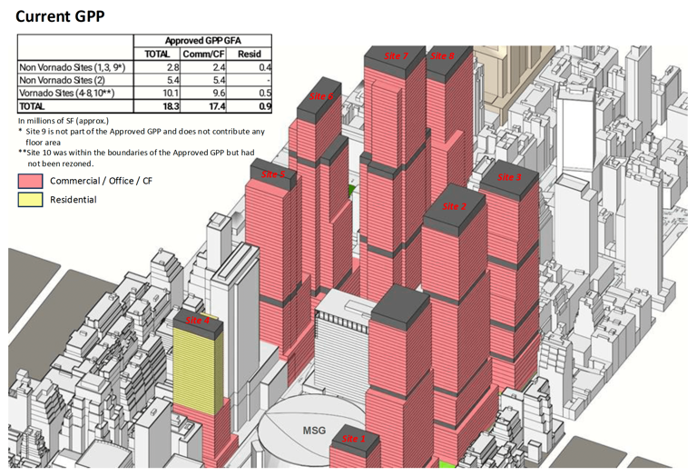 Reimagining Penn: Politicians Pitch Housing-Focused Alternative to ...