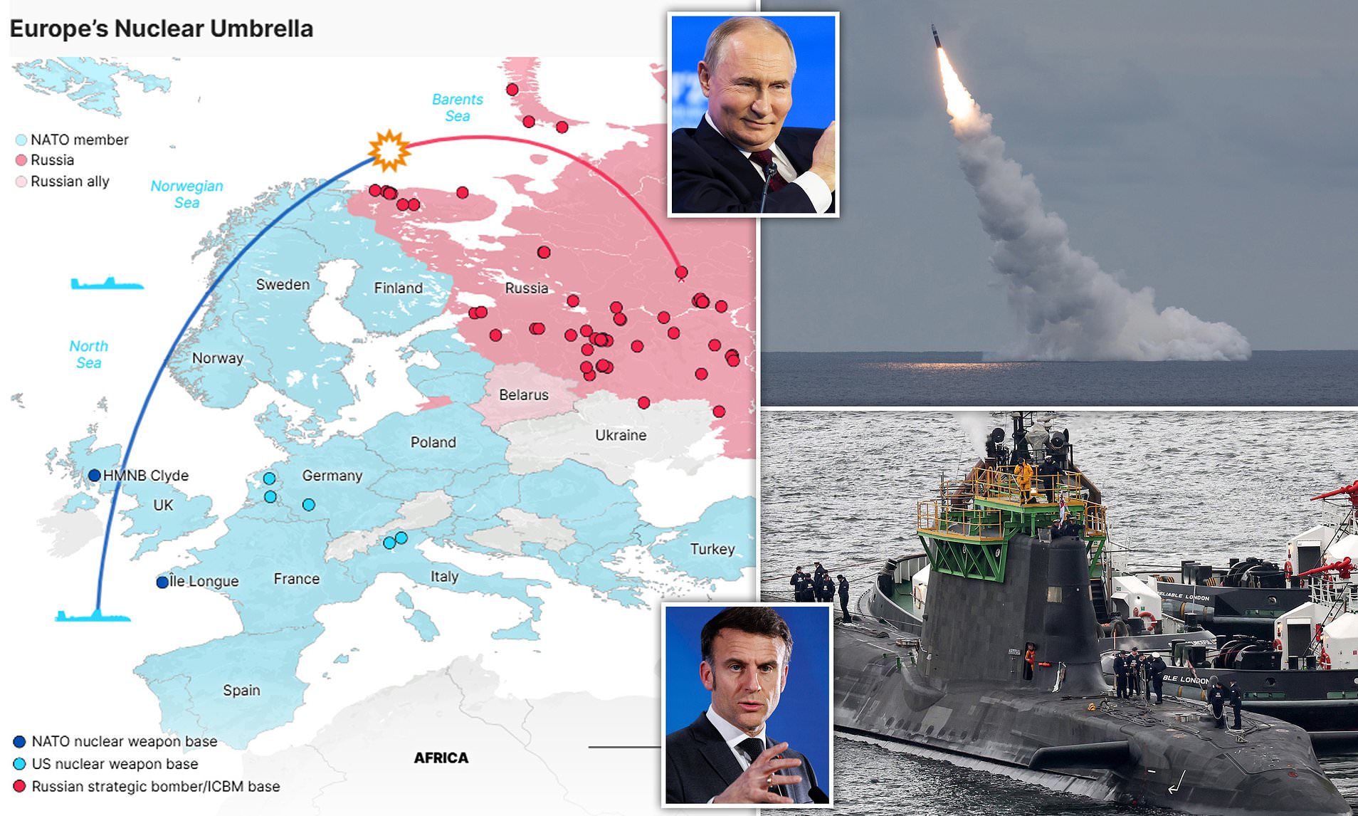 Russia condemns European 'threat' as France offers nuclear shield