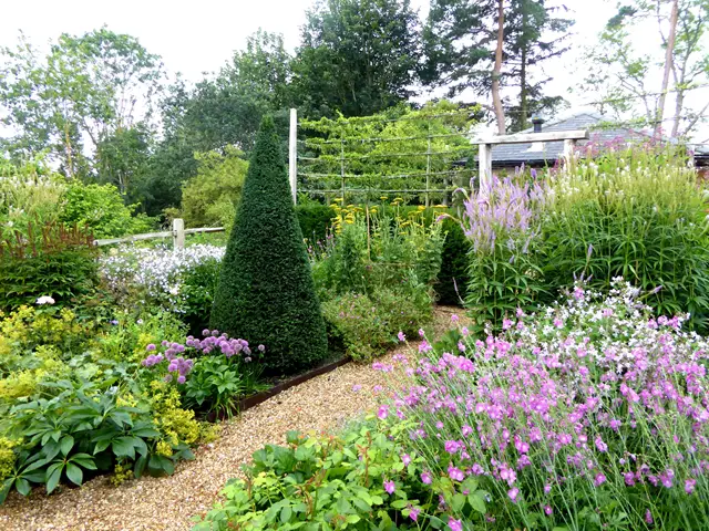 12 Radical New Garden Designs Experts Say Will Replace Lawns by 2040