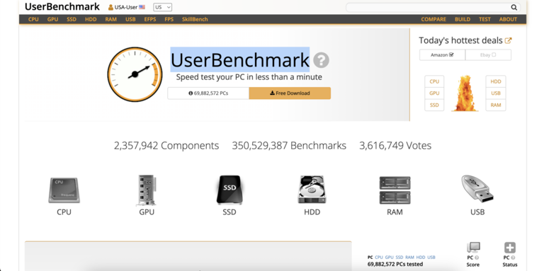 Cómo evaluar el rendimiento de tu ordenador con UserBenchmark