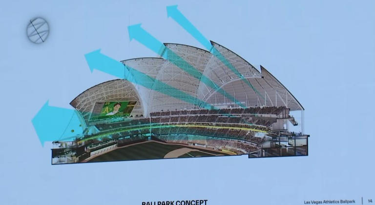 PHOTOS: New renderings show inside of A’s Las Vegas ballpark