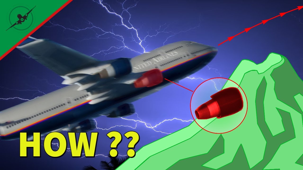 Boeing 747 Nearly Crashes After Takeoff: The Shocking Story of United ...