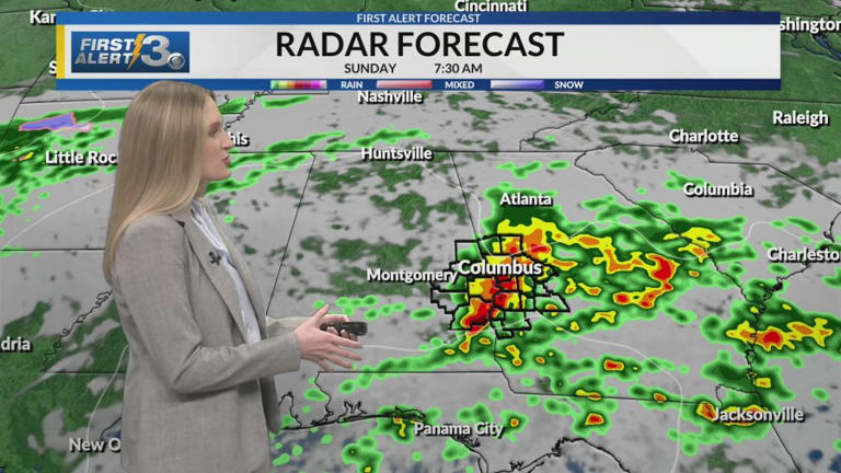 Tracking showers and storms this weekend