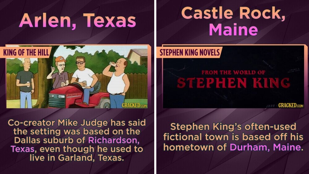 14 Fictional Settings Inspired By Real Places