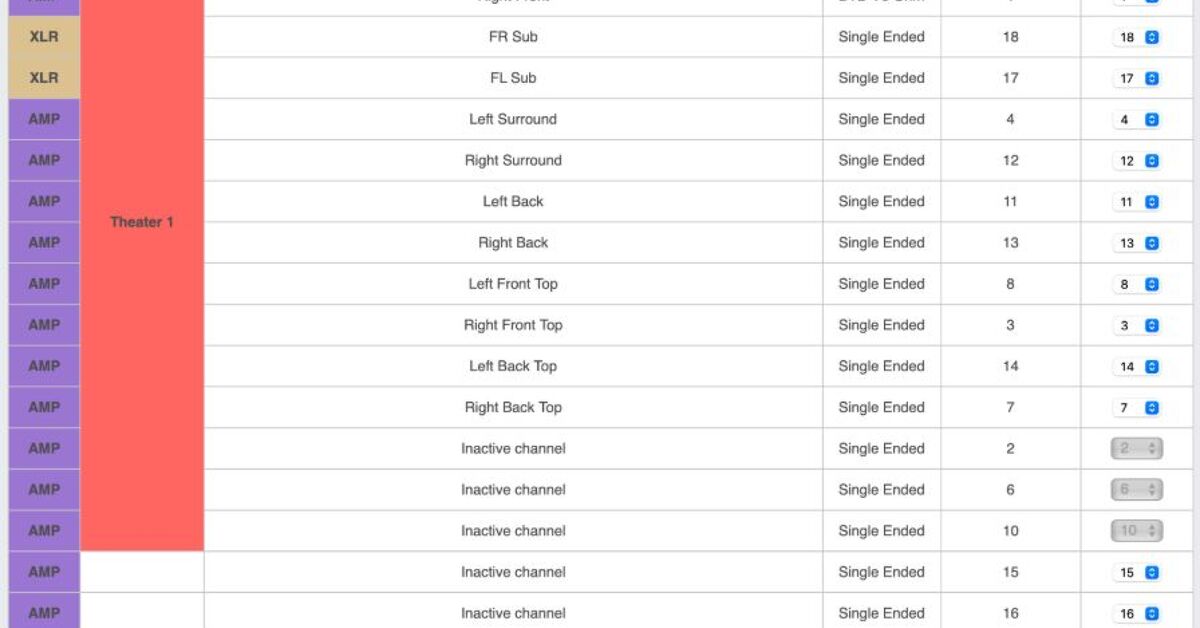 StormAudio ISR Fusion 20 Receiver Review
