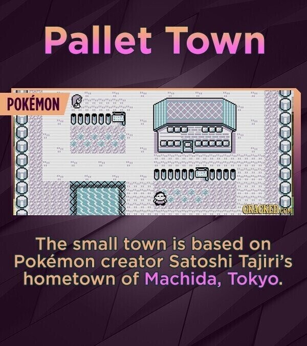 14 Fictional Settings Inspired By Real Places