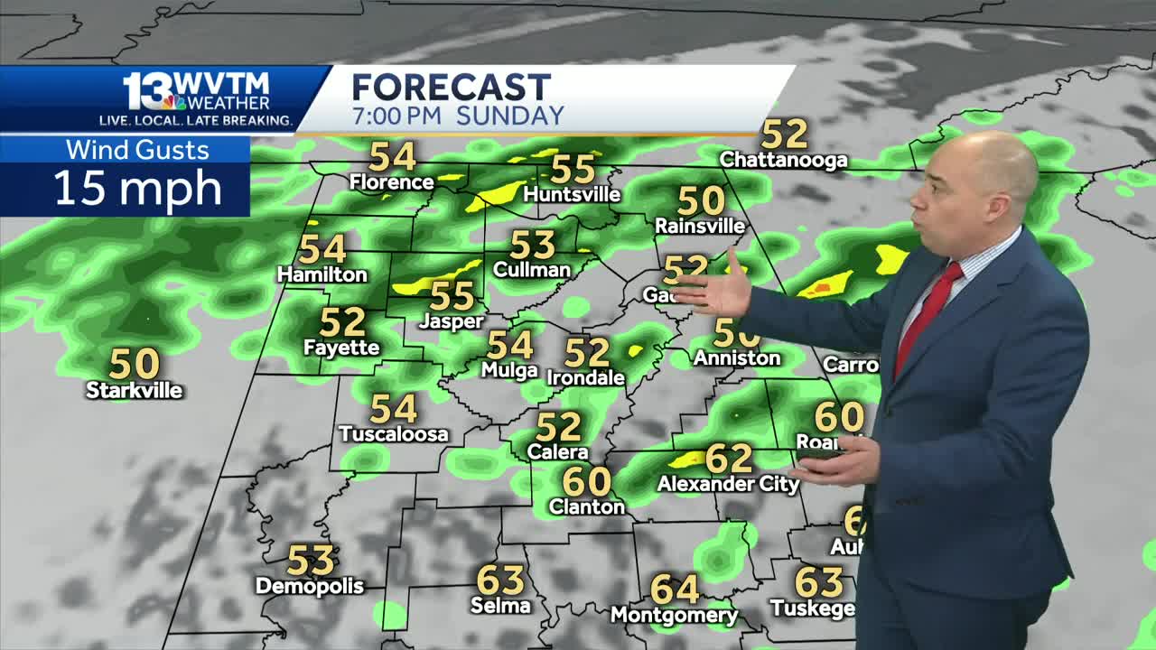 Tracking weekend rain: Alabama forecast turns wet at times this weekend ...