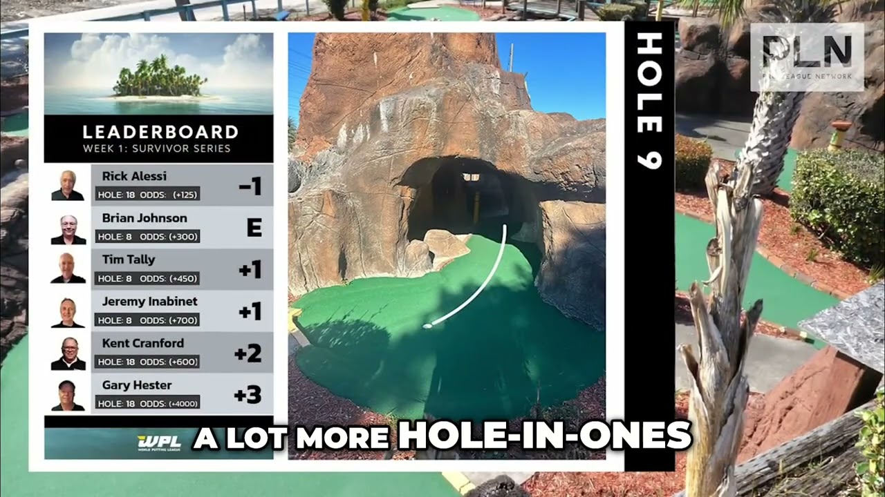 Chasing Hole-in-Ones: The Ultimate Golf Challenge