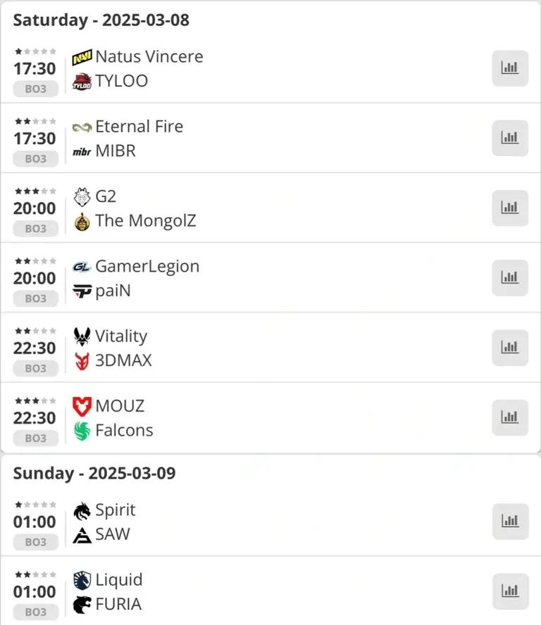 【EPL S21】首日总结：天禄惜败、SAW黑马逆袭！