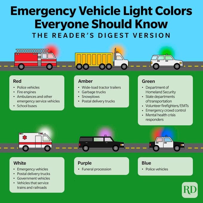 Here’s What It Means If You See Green Lights on a Car