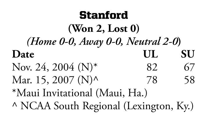 Louisville vs. Stanford preview