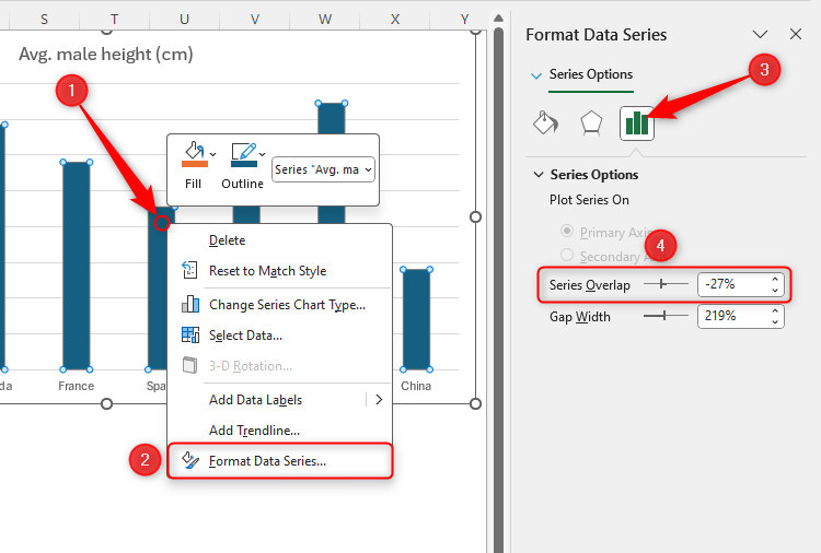 How To Reduce The Gaps Between Bars And Columns In Excel Charts And