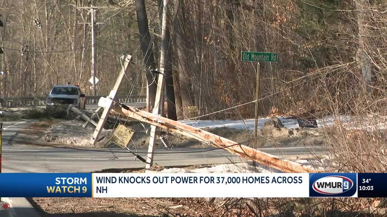 Wind knocks out power for 37,000 homes across the state on Friday