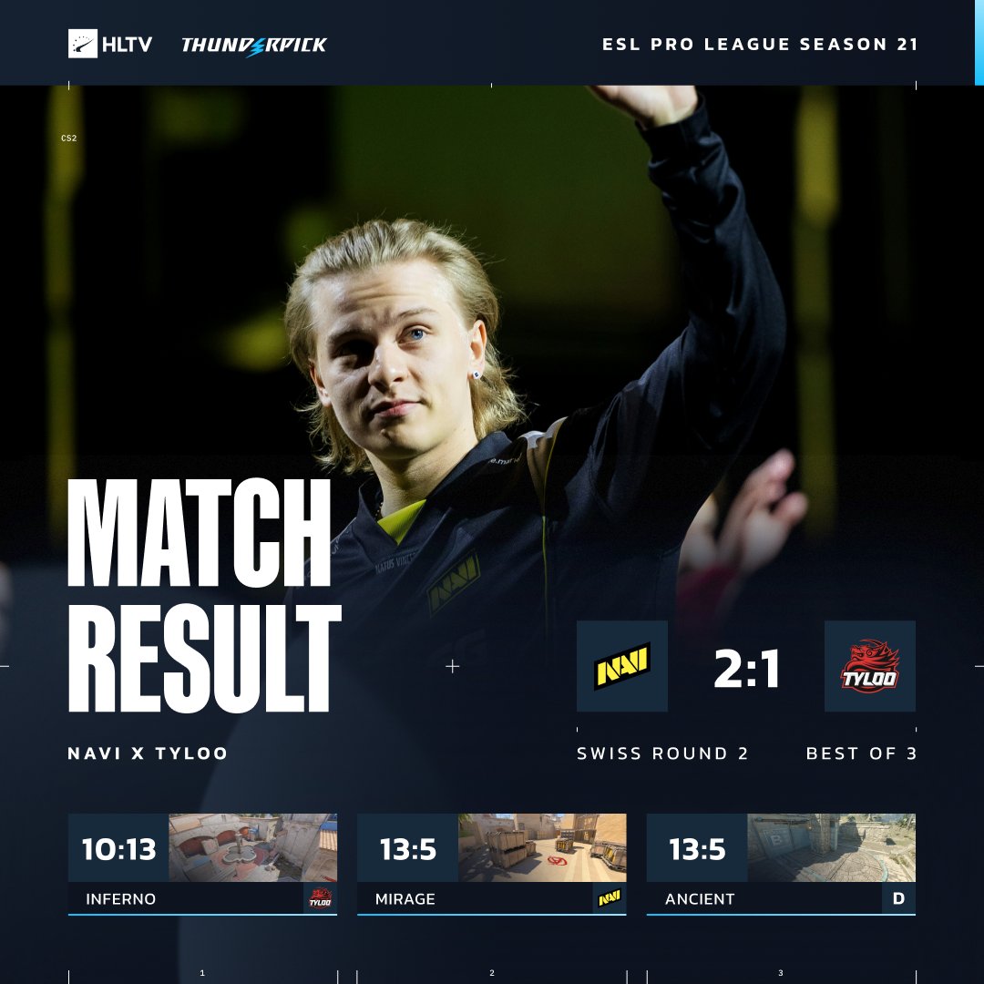 TYLOO 1-2 NAVI：实力差距难以为继，天禄不敌NAVI落入0-2组