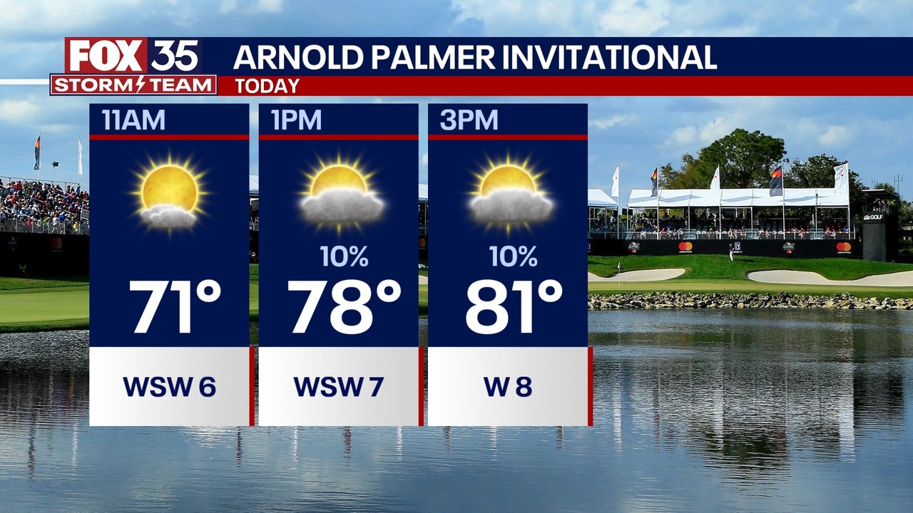 Orlando weather: Sunshine, chance of isolated storms highlight Saturday ...