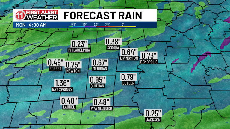 Saturday’s cold front and rain could linger over Sunday as well