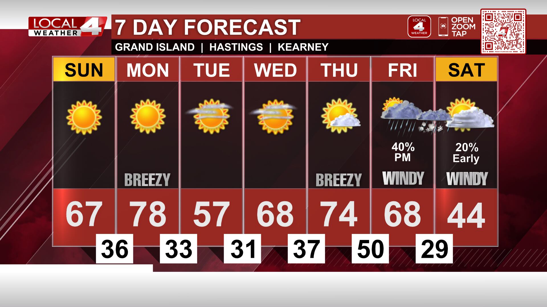 Beautiful weather is ahead as we stay dry through most of next week ...
