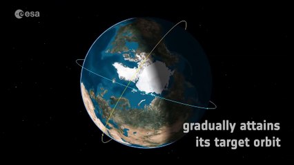 Clearspace-1 Space Junk Removal Mission Explained