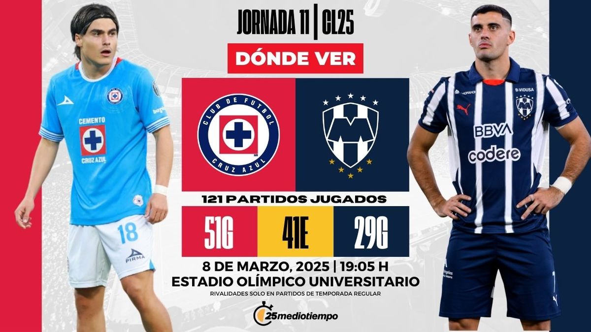 Cruz Azul vs Monterrey EN VIVO: Partido de Sergio Ramos HOY en Liga MX 2025