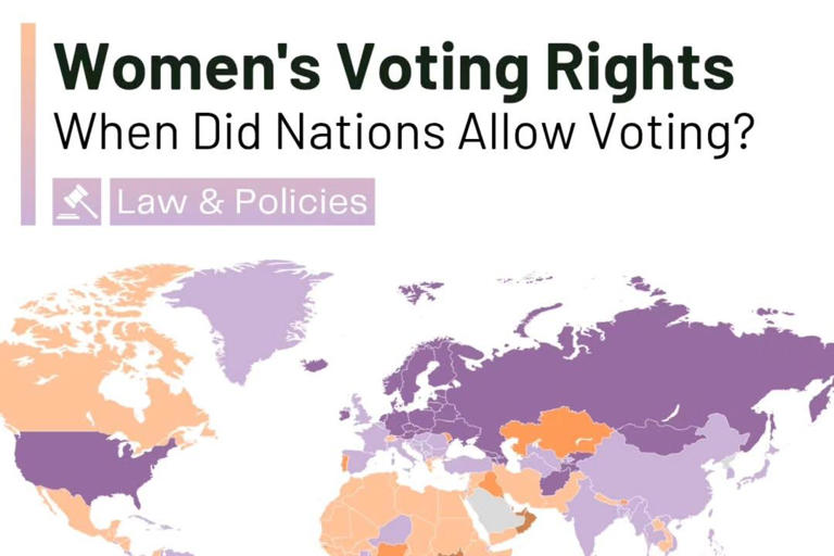 The long fight for women's suffrage: A timeline of the journey