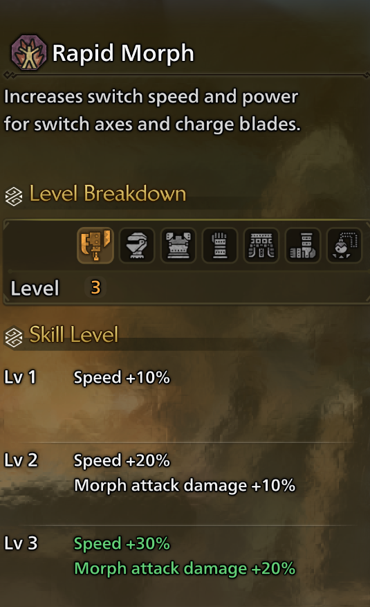 Best Switch Axe Skills in MHWilds