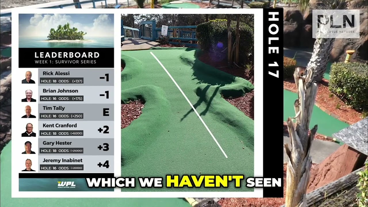 Mastering the Delicate Putt: Ace Your Game Today