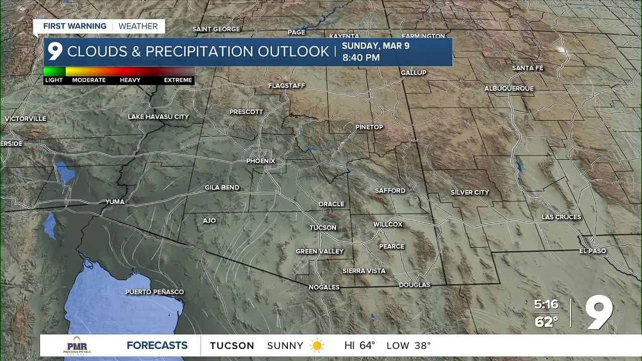 After a rainy cold day, there's a calm weekend ahead