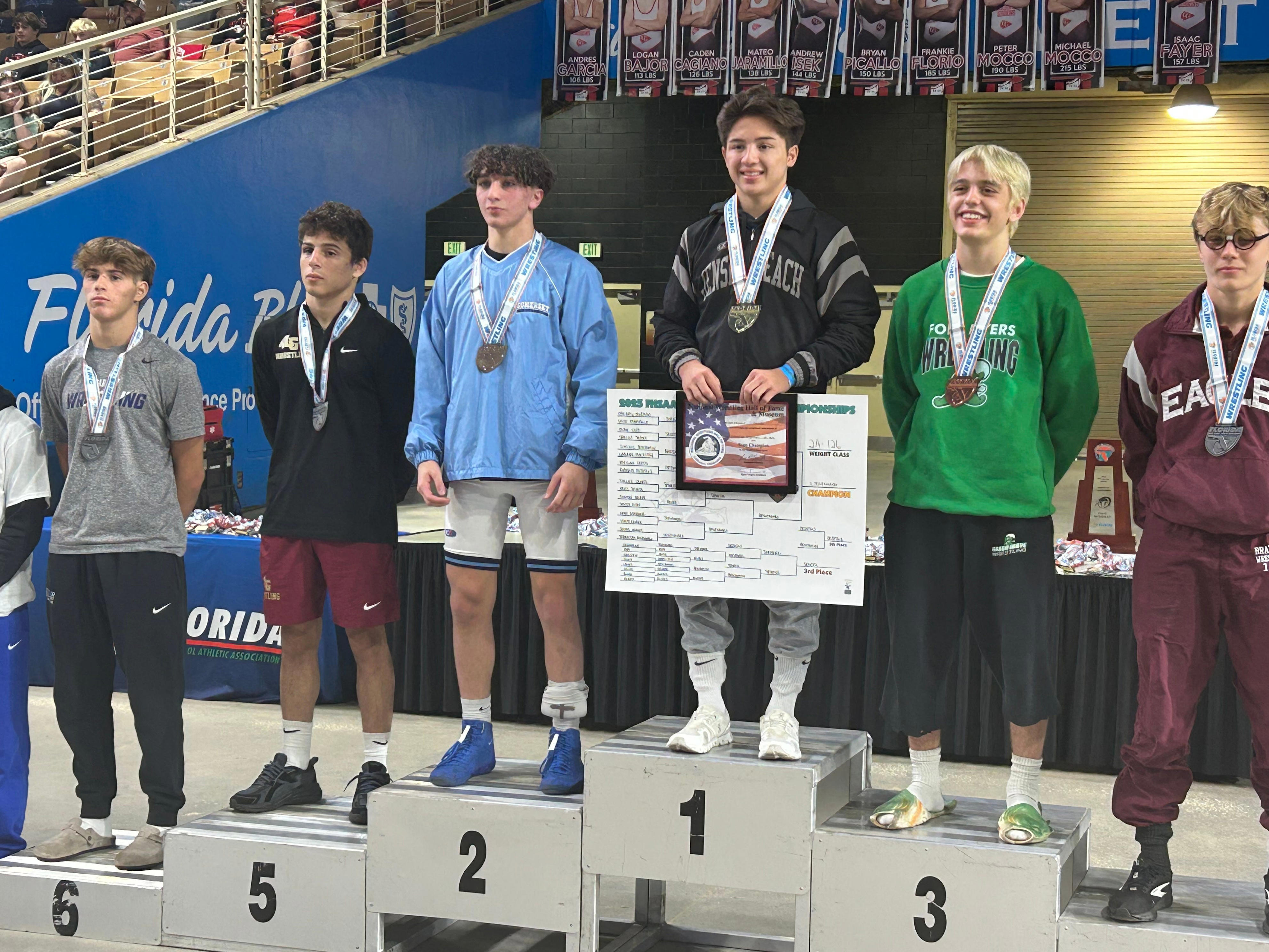State Wrestling: Jensen Beach’s Sebastian Degennaro solidifies spot ...