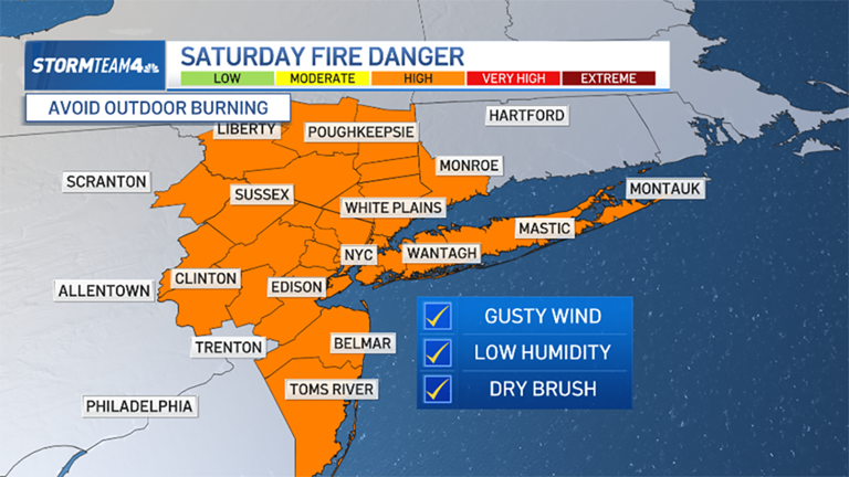 Long Island brush fires mostly contained, arson investigators looking ...