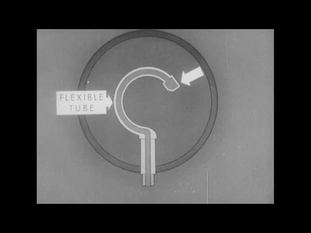 Pascal's Law: Hydraulic Mechanisms & US Navy Training Film