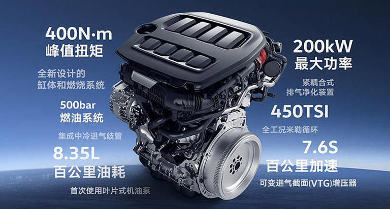 途昂Pro全面升级，第五代EA888能否助其在中大型SUV市场逆袭？