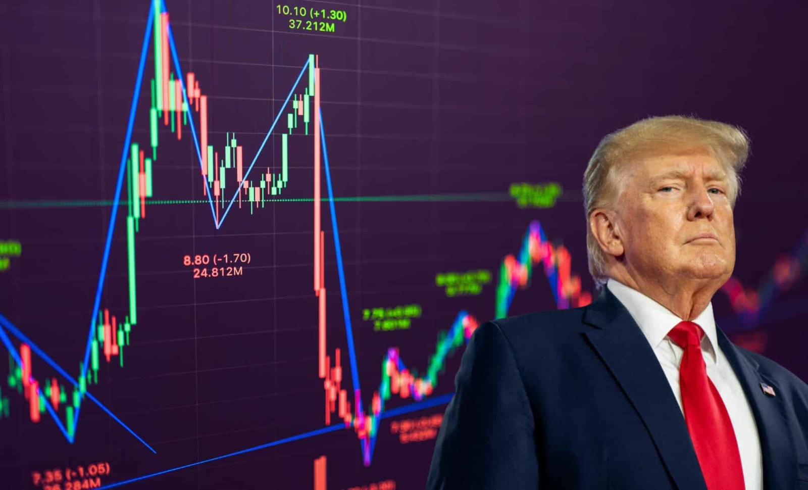 US Inflation Remains Stubborn as Tariff Risks Threaten Economic Stability