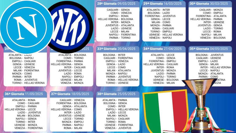 Calendario Napoli-Inter a confronto: prossime partite, incroci ...