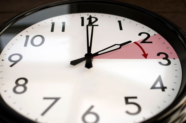 Check your clocks, today we ‘sprang forward’ for Daylight Saving Time
