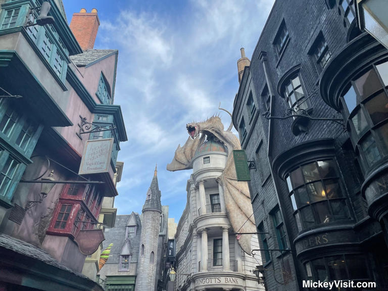 How to Get Early Admission to Universal Orlando – Including Epic Universe!