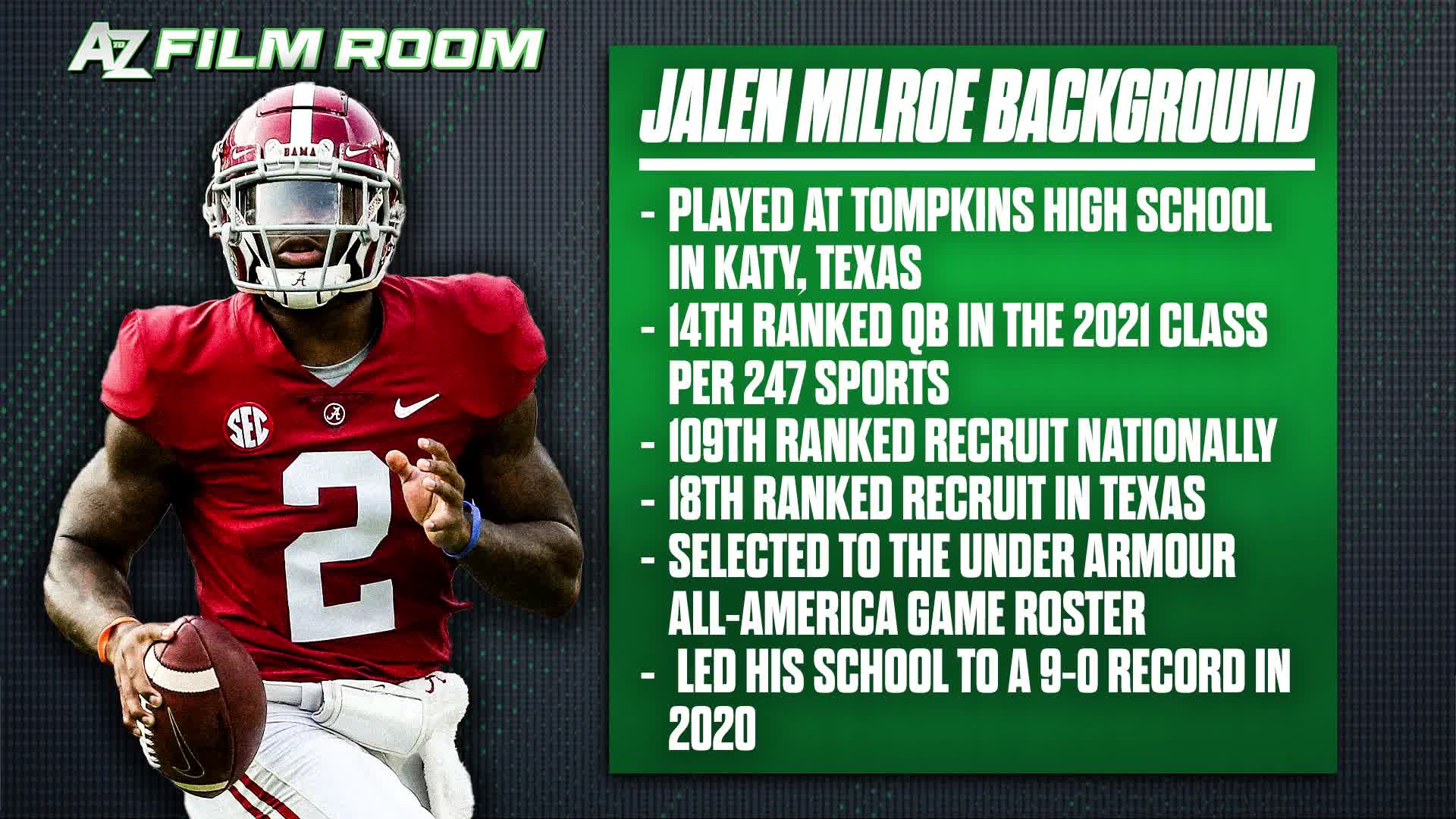 Alabama QB Jalen Milroe Has The HIGHEST Ceiling In The 2025 NFL Draft