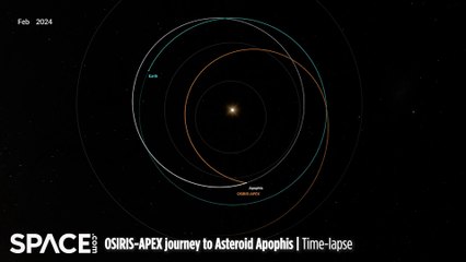 Time-Lapse Orbit Animation Of OSIRIS-APEX's Epic Journey To Asteroid ...