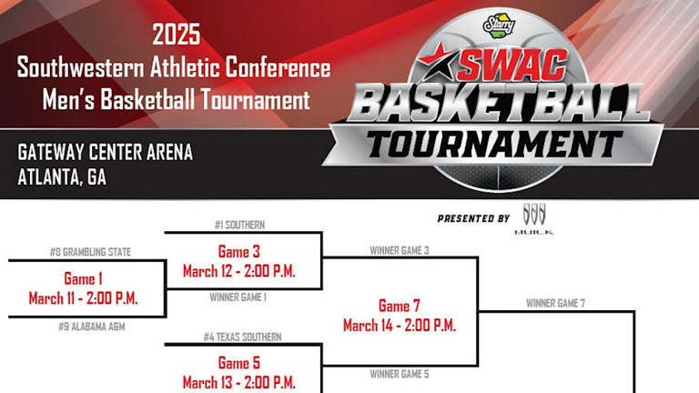 SWAC Men's Basketball Tournament: How To Watch, Game Schedules, Predictions