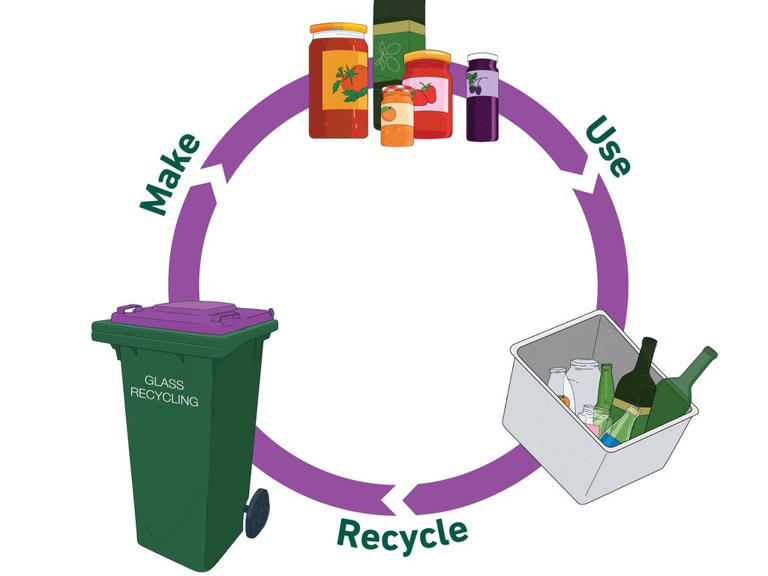 Bin rules every Aussie needs to know