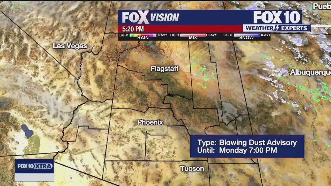 Arizona weather forecast: Warmer days ahead with a mix of sun and clouds