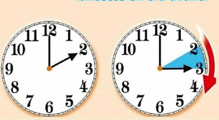 Torna l'ora legale: quando e come spostare le lancette. Si dorme di più ... Torna l'ora legale: quando e come spostare le lancette. Si dorme di più ...