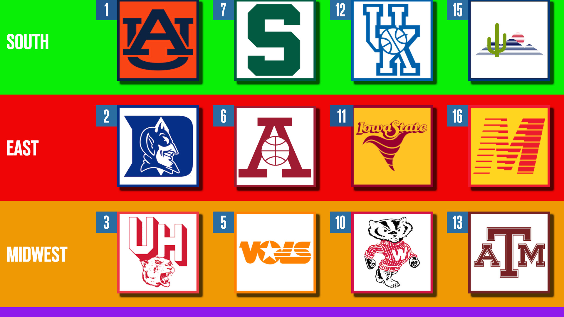 Bracketology 2025: Happy Selection Sunday!