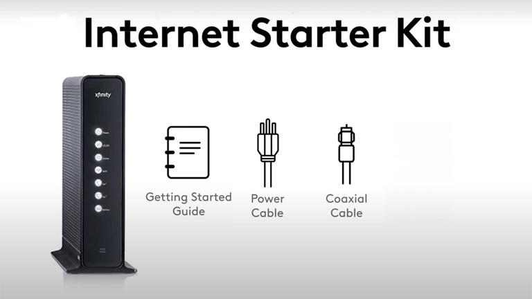 Xfinity router: What does the white blinking light mean?