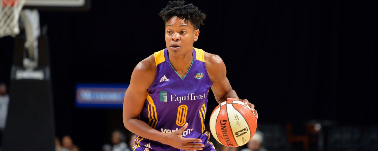 Meet the 10 Most Selfless Players in WNBA History, According to ChatGPT