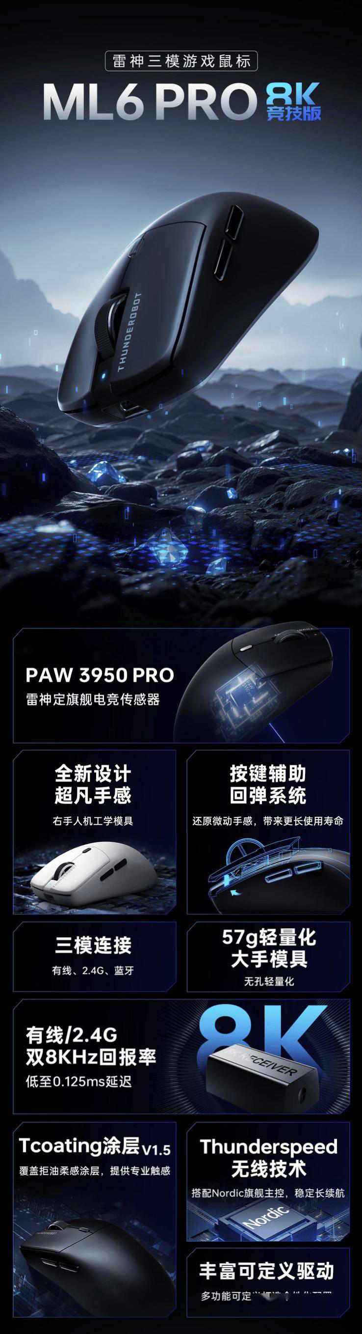 雷神ML6 PRO 8K竞技版鼠标来袭！轻量化设计，299元定价引关注