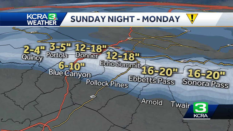 Northern California forecast: More rain, snow and wind Sunday night