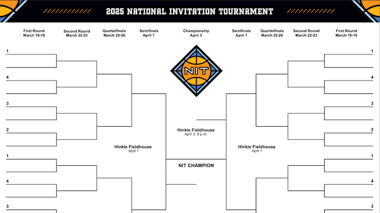 2025 NIT Bracket: Printable version, schedule and more