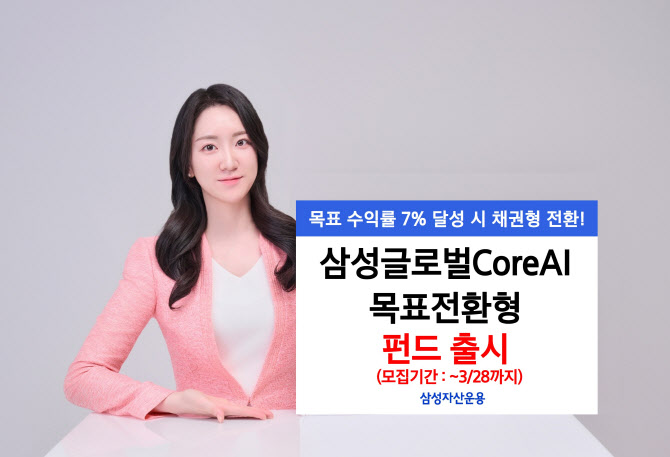 “7% 수익률 달성시 채권형으로”…삼성운용, ‘글로벌CoreAI목표전환형’ 출시