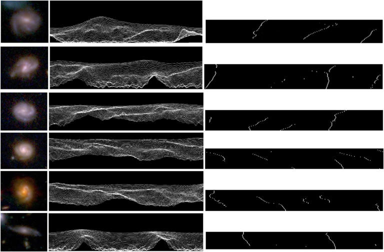NASA's JWST provides evidence that our universe exists inside of a black hole